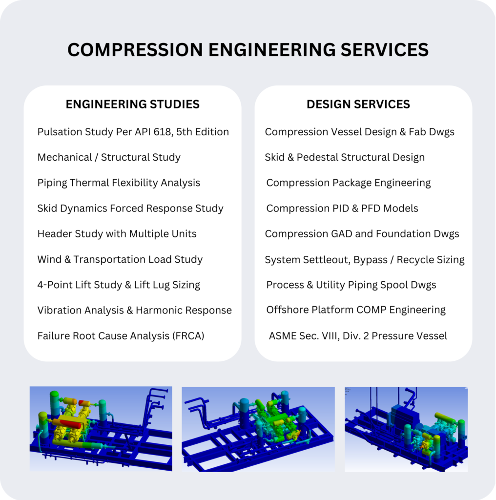 Equipment Design & Engineering